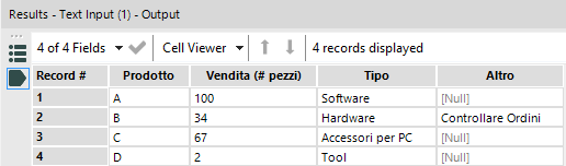 Union Tool Alteryx: cos'è e come funziona - The Information Lab