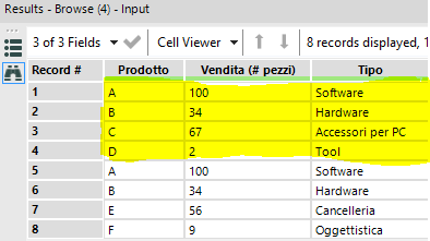 Union Tool Alteryx: cos'è e come funziona - The Information Lab