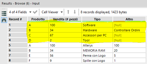 Union Tool Alteryx: cos'è e come funziona - The Information Lab