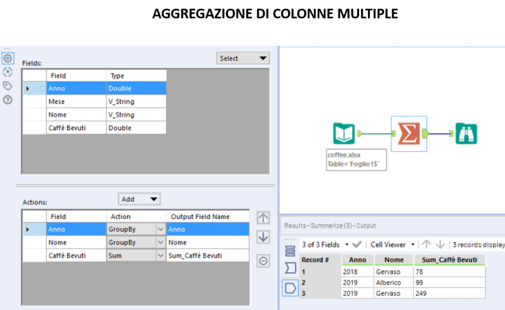 Tableau Prep & Alteryx: Step Aggregate vs Summarize Tool - The ...